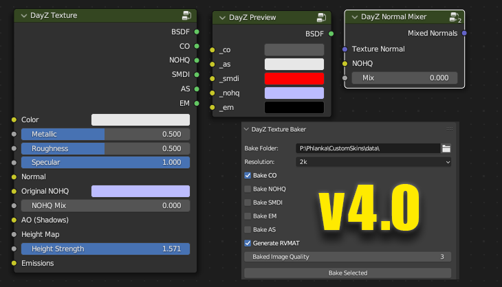 Phlanka - DayZ Texture Tools